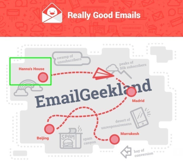 How to Make your First Email Marketing Campaign Successful in 10 Simple ...
