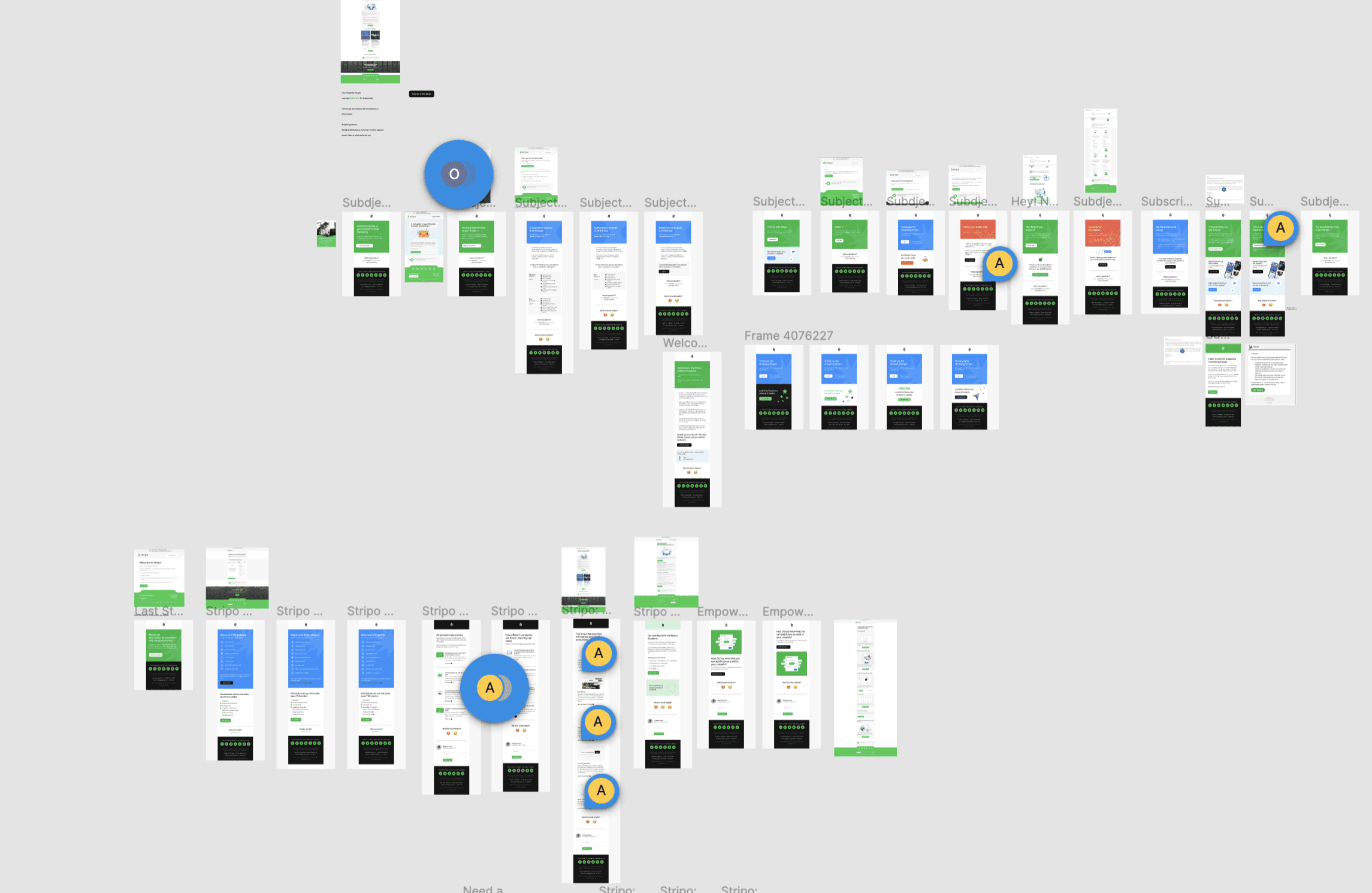 Case study: How Stripo uses modules to speed up email marketing ...