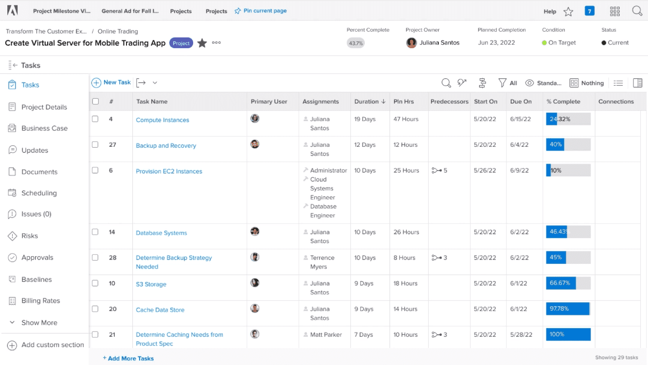 Top 10 task management tools for email marketers — Stripo.email