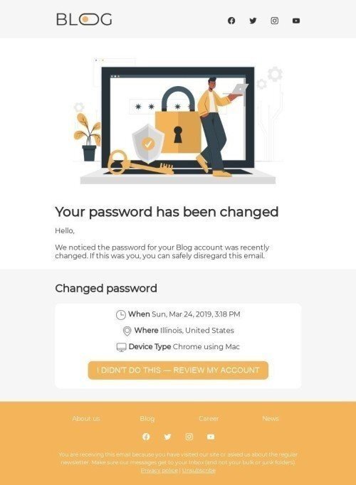 11 Password reset Email Templates 📭 | Free Password reset HTML Email ...