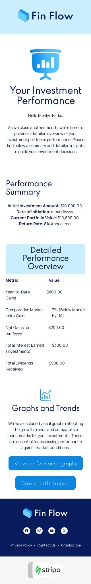 Investment performance overview Email Template by :full_name — Stripo.email